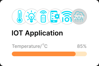 Our Innovative Technology